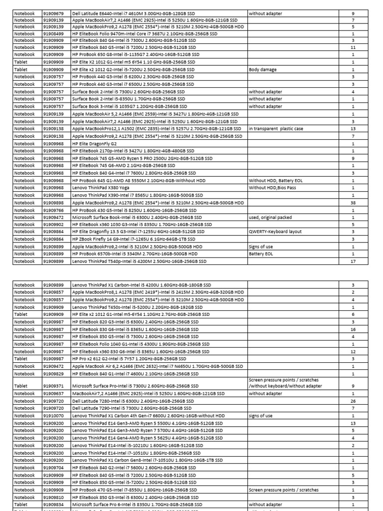 Omega Computer Arrivage | PDF | Laptop | Consumer Electronics