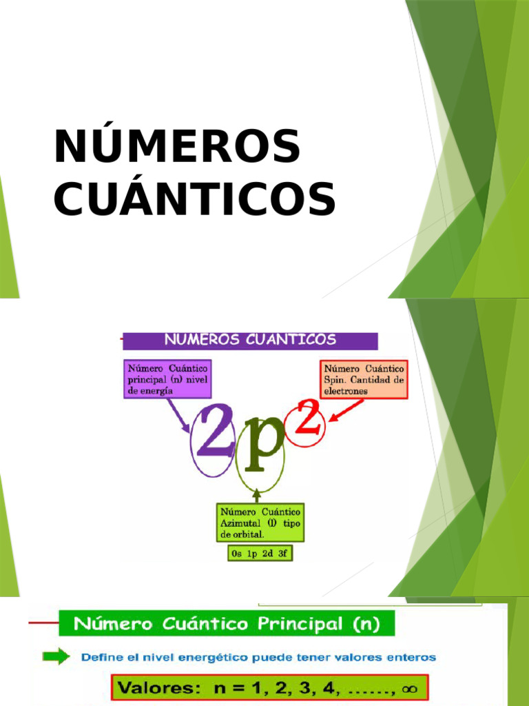 Números Cuánticos | PDF