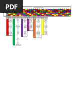 Gauteng Load Reduction Schedule | PDF