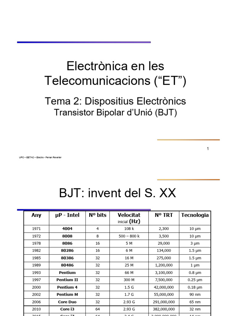 ET 10 Dispositius BJT | PDF