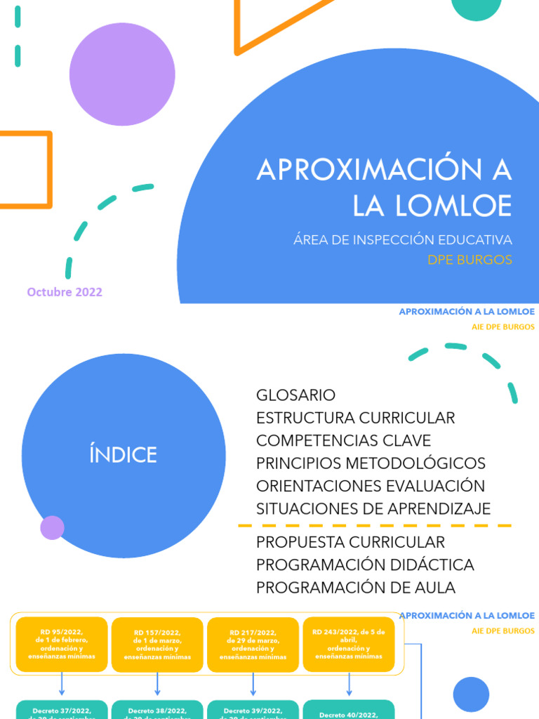Asesoramiento LOMLOE - 07 de Octubre 2022 | PDF | Evaluación | Plan de estudios