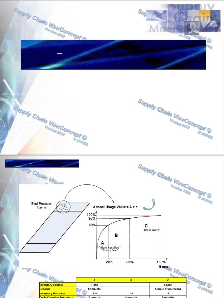 Z5 Module - 5.B - VisuC - Basics-Sap Univ-Indus V12.7 - Fili | PDF | Production And ...