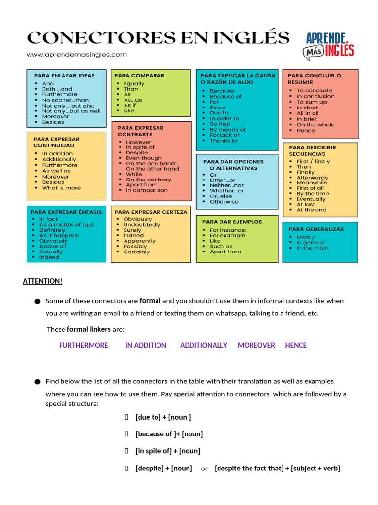 List of Linkers For B2.1 Level | PDF | Career & Growth