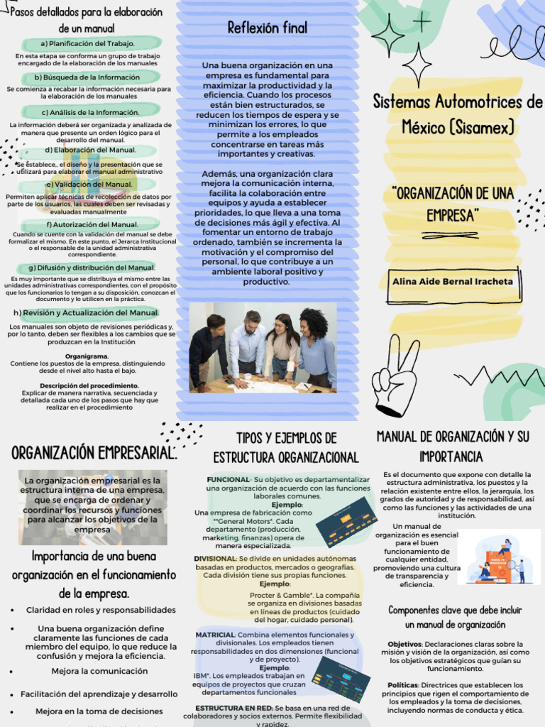 Triptico Topicos AABI 022 | PDF | Business | Toma de decisiones