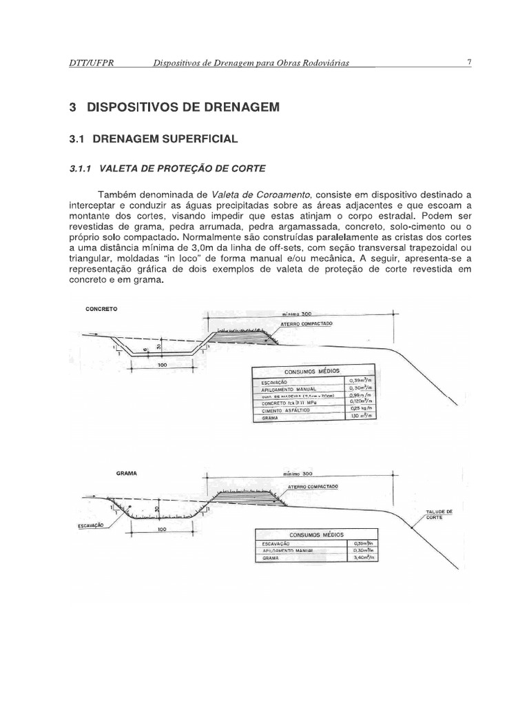 Dispositivos de Drenagem para Obras Rodoviárias - 2008 | PDF
