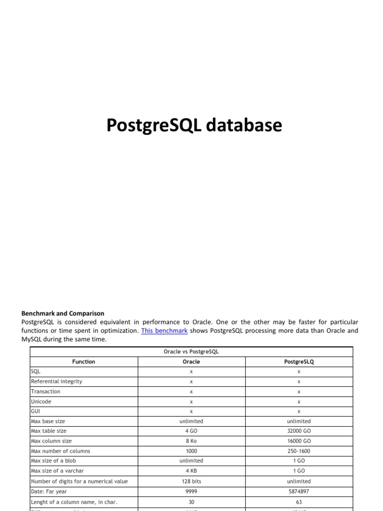 Postgre SQL | PDF