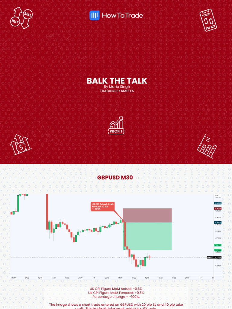 BALK_THE_TALK_TRADING_EXAMPLES | PDF