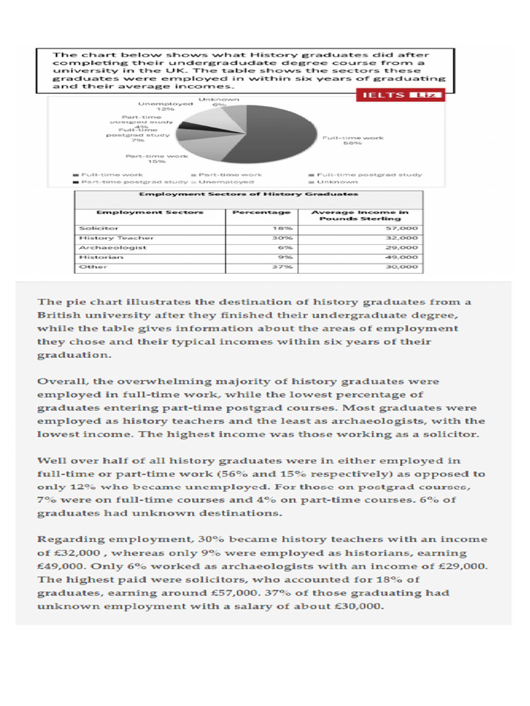 Pie Chart and Table | PDF