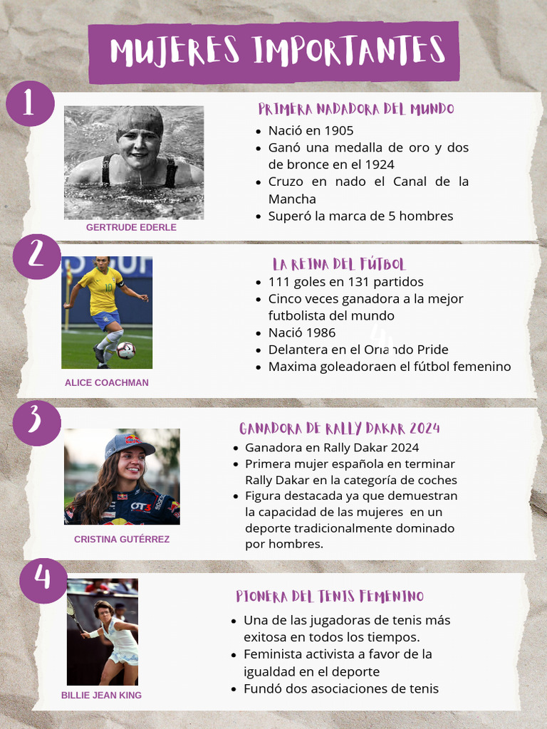 Mujeres Importantes | PDF