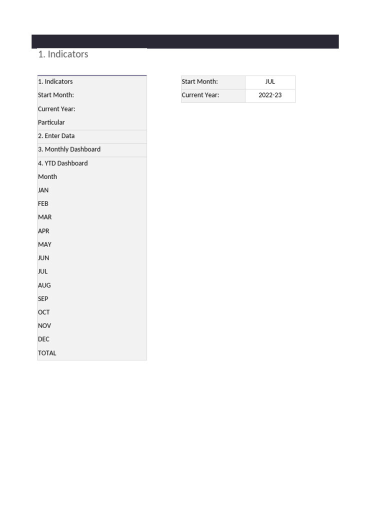 Accounts Receivable Dashboard Overview | PDF | Financial Accounting ...