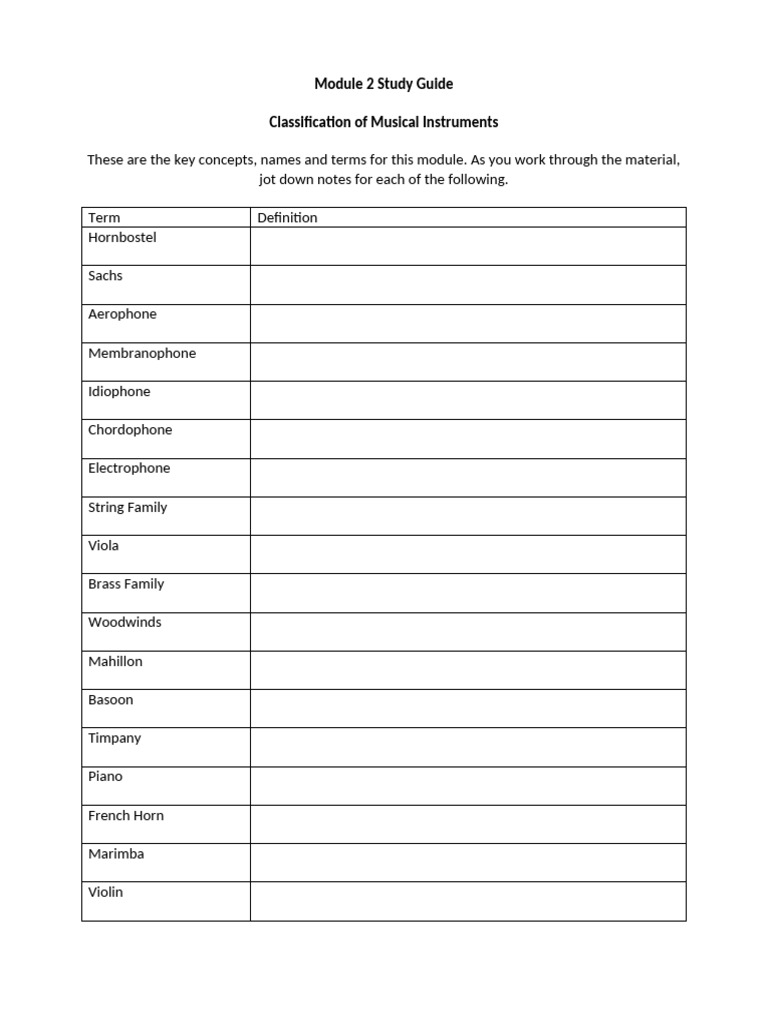 MUS 1.module 2.study Guide - Instrument Classification | PDF | Art