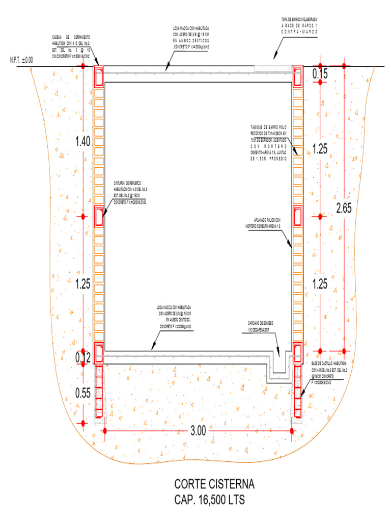 Corte Cisterna | PDF