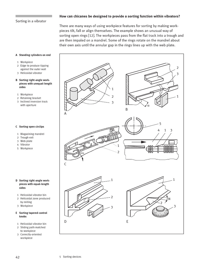 Sample Handling | PDF