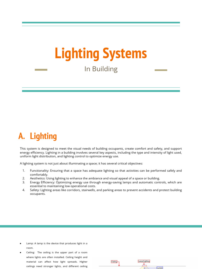 Building Lighting System Overview | PDF | Lighting | Compact ...