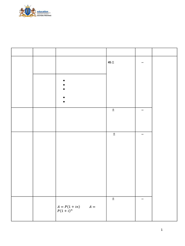Grade 11 Maths Framework P1 Exam T4 | PDF | Quadratic Equation ...