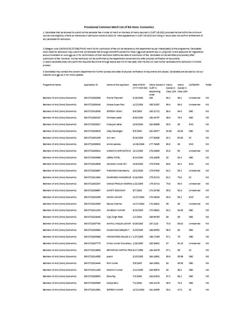 BA Hons - Economics 11.10.22 | PDF | Vocational Education | Qualifications