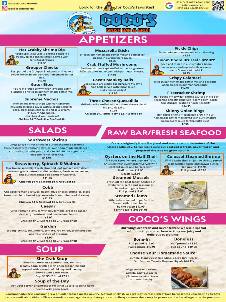 Coco's N Menu | PDF | Hamburgers | Sauce
