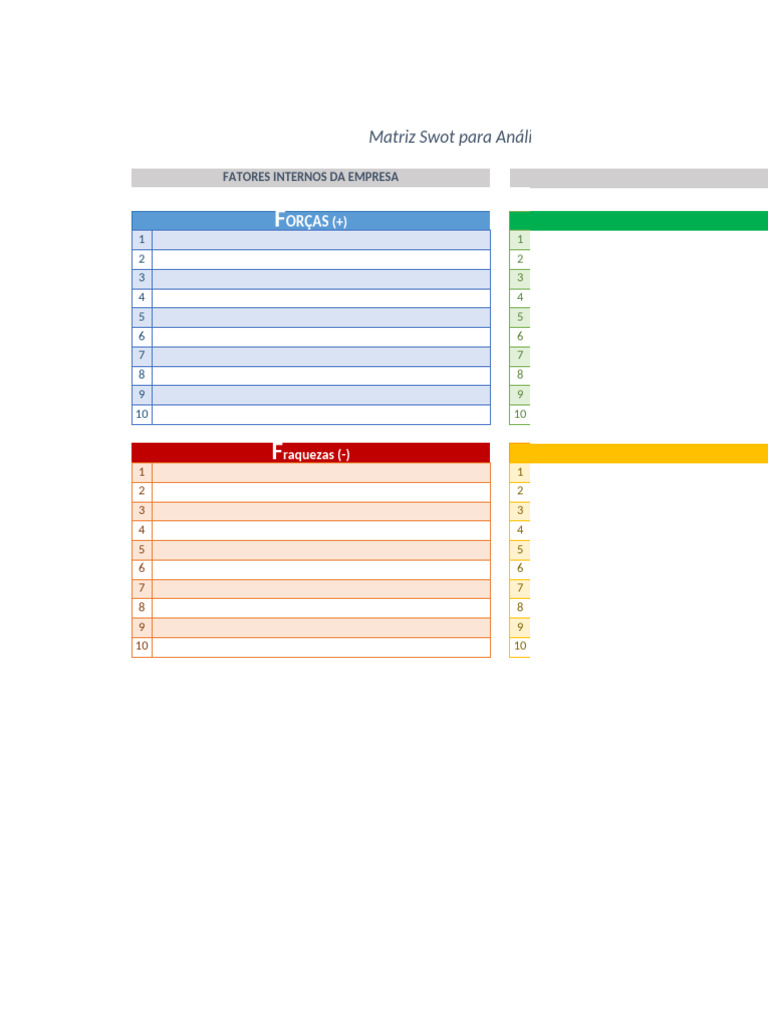 Analise Swot em Excel | PDF