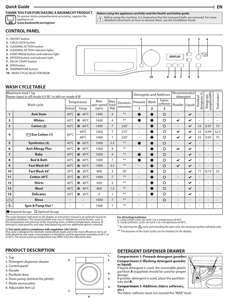 BAUKNECHT FWM 7F4 Daily Reference Guide | PDF | Washing Machine