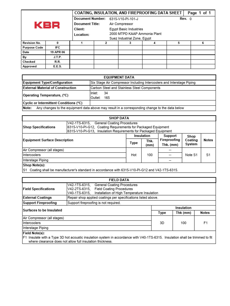 Coating, Insulation, and Fireproofing Data Sheet Page 1 of 1 | PDF ...