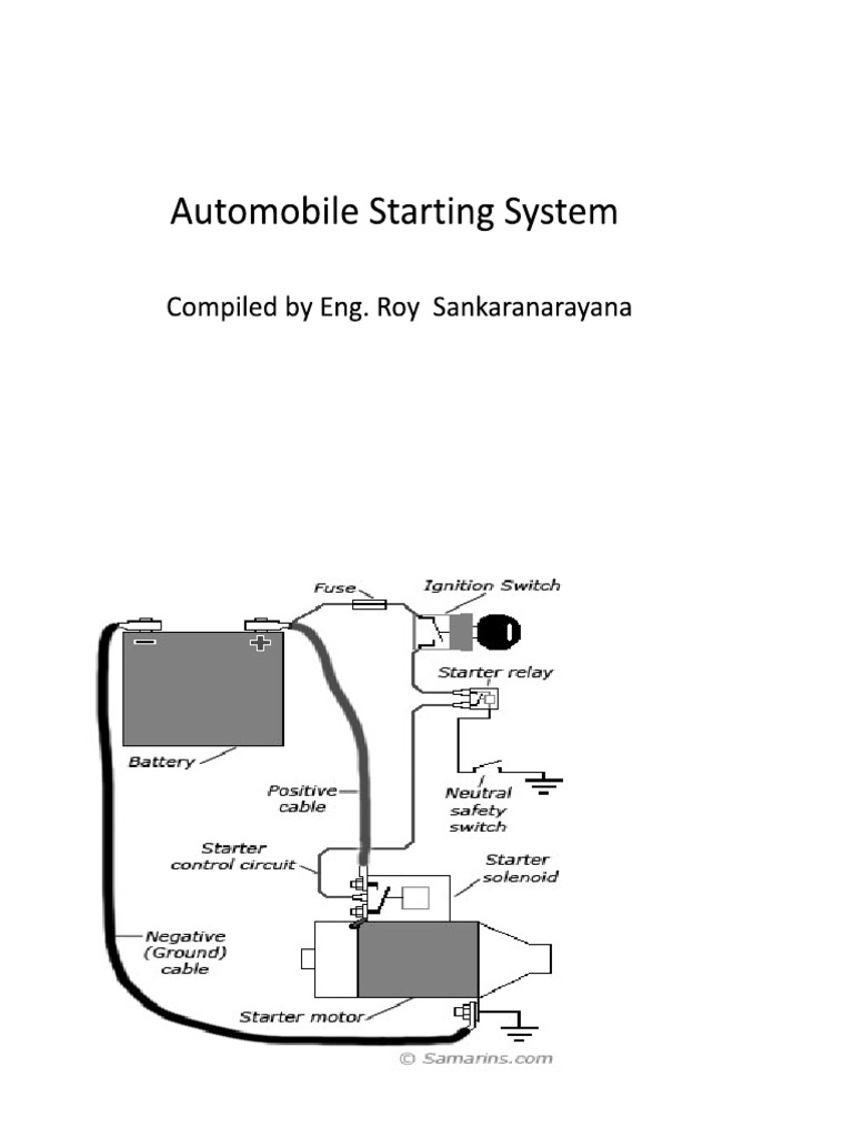 Lec10 Starting | PDF