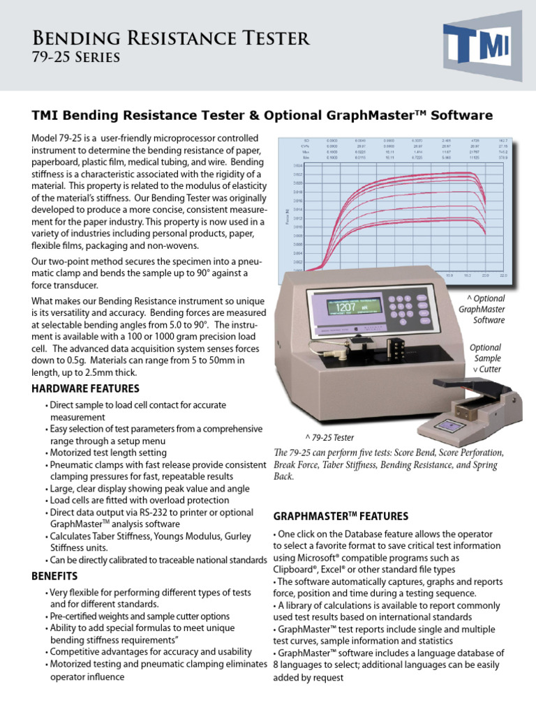 79 25 Bending Resistance Tester | PDF | Calibration | Stiffness