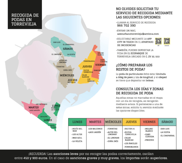 MAPA_FINAL_TORREVIEJA | PDF