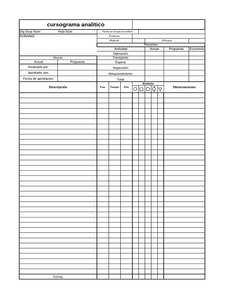 Formato Cursograma | PDF