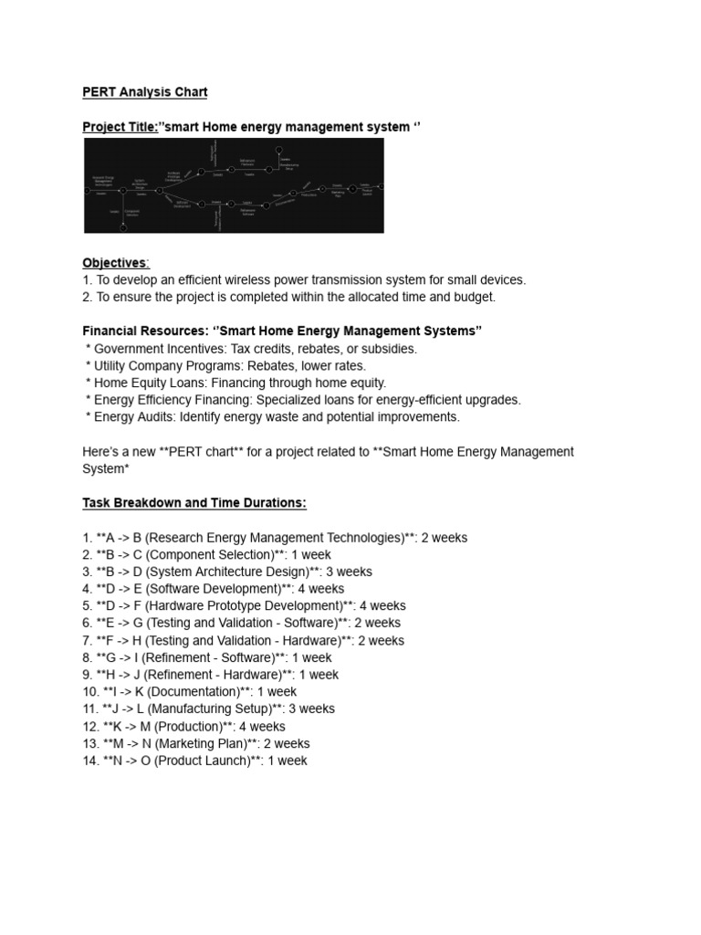 Pert Analysis OE | PDF | Technology & Engineering