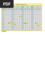 NSEJS 2022 Answer Key | PDF