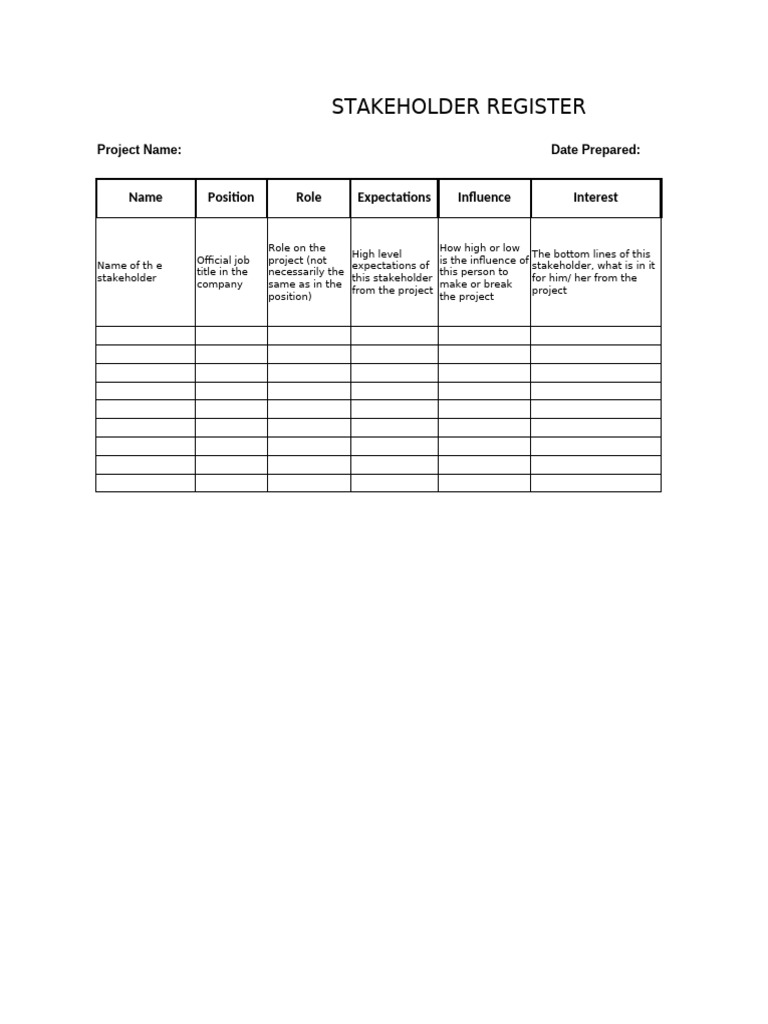 02 Stakeholder Register | PDF | Finance & Money Management