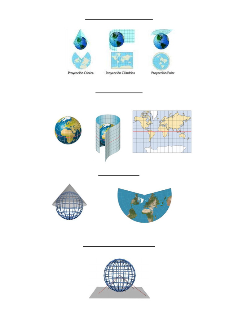Los Mapas y Las Proyecciones | PDF | Métodos y materiales de enseñanza