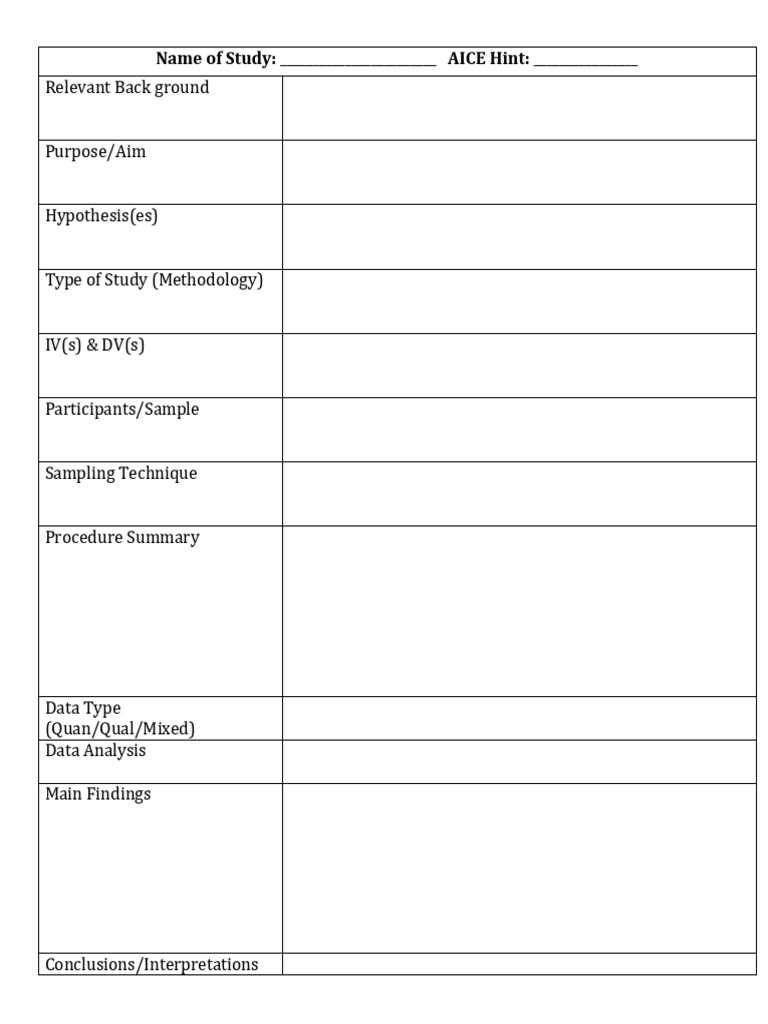 BONUS - Holzel Et Al PPT Lecture and Guided Notes BUNDLE! With A Bonus ...