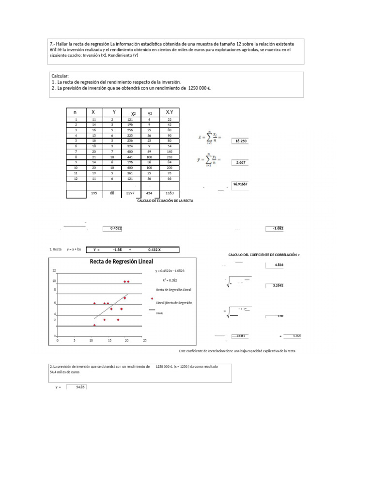7 | PDF | Regresión lineal | Inferencia estadística