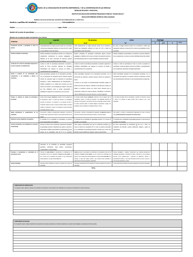 RUBRICA DE EVALUACIÓN DE DOCENTE Corregido | PDF | Evaluación | Aprendizaje