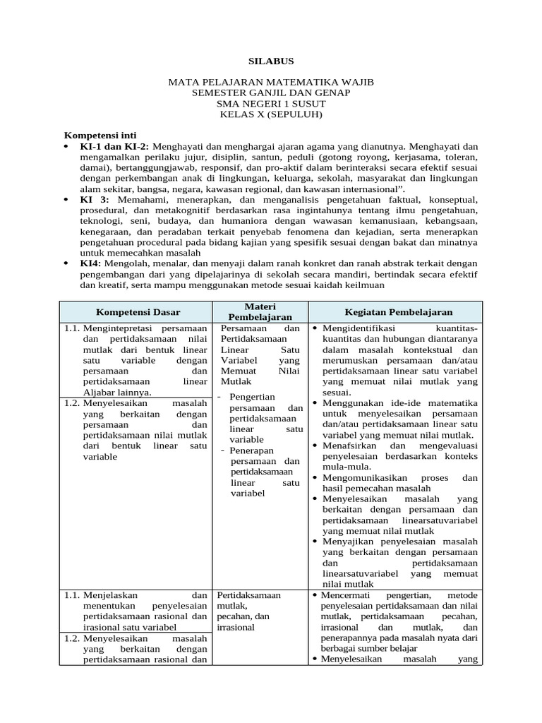 Silabus Kelas X Mat Wajib | PDF