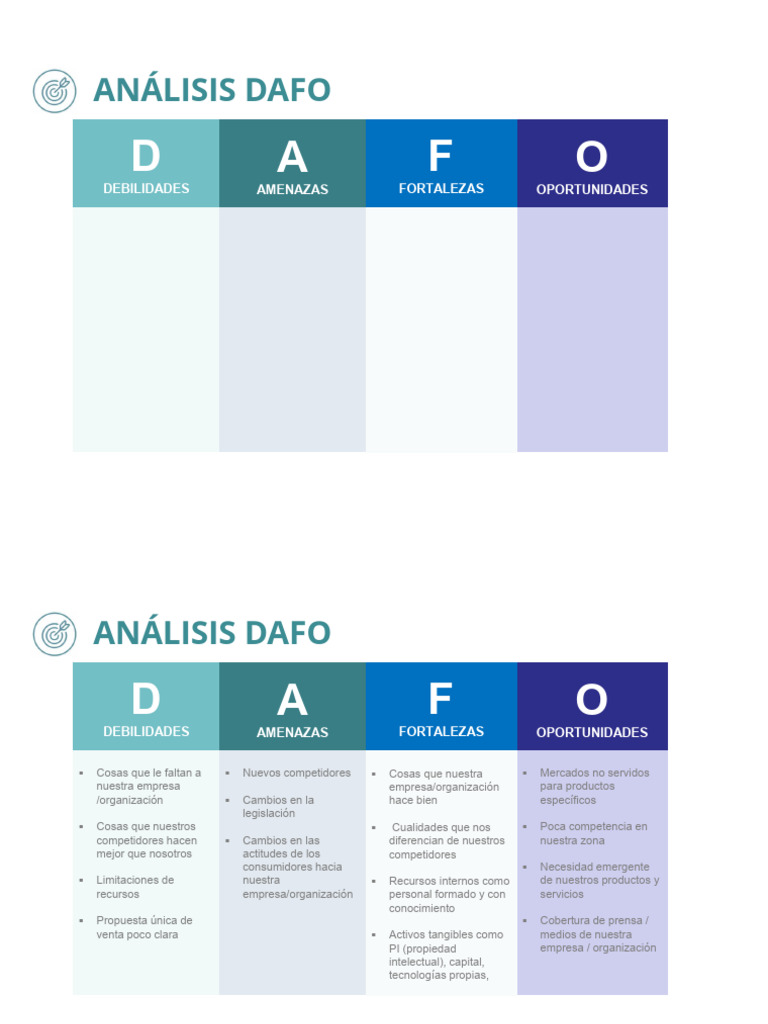 Dafo | PDF | Negocios