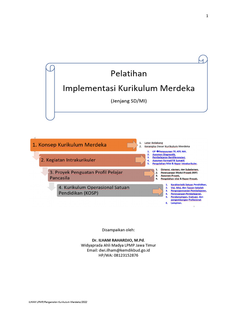 Modul Implementasi Kurikulum Merdeka | PDF | Karier & Perkembangan