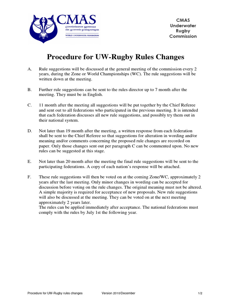 001620-1-Procedure For UW-Rugby Rules Changes | PDF | Government