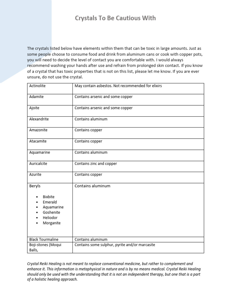 Crystal Caution List | PDF | Minerals | Classification Of Minerals