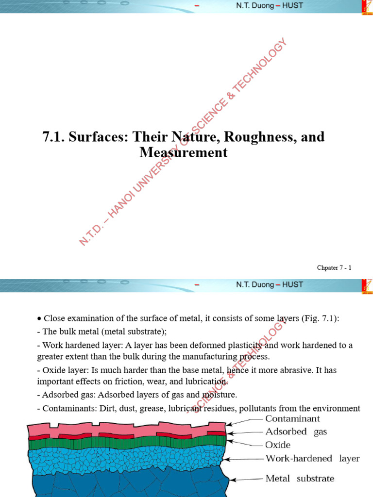 Chapter 7 - Surface Technology | PDF | Materials Science | Metals