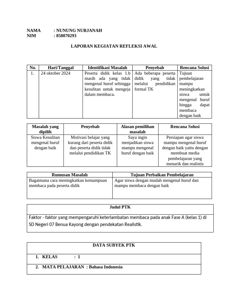 Laporan Kegiatan Refleksi Awal Pada Pkp. Nunung | PDF