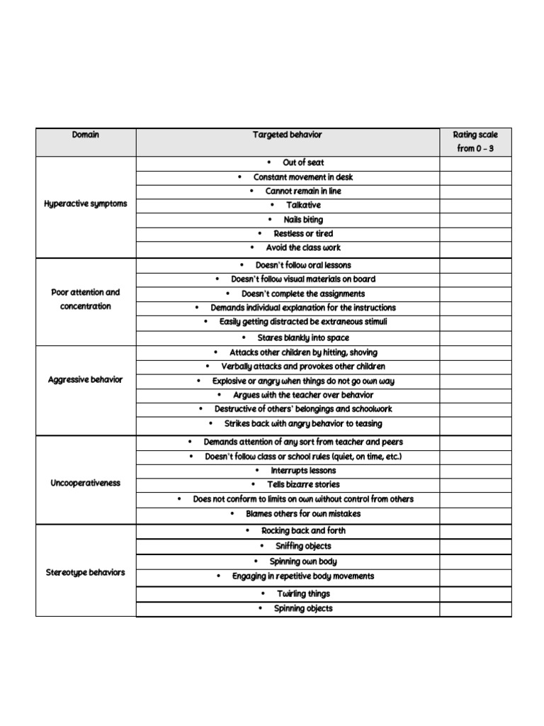 Template For Observational Checklist 1st Template | PDF | Attention ...