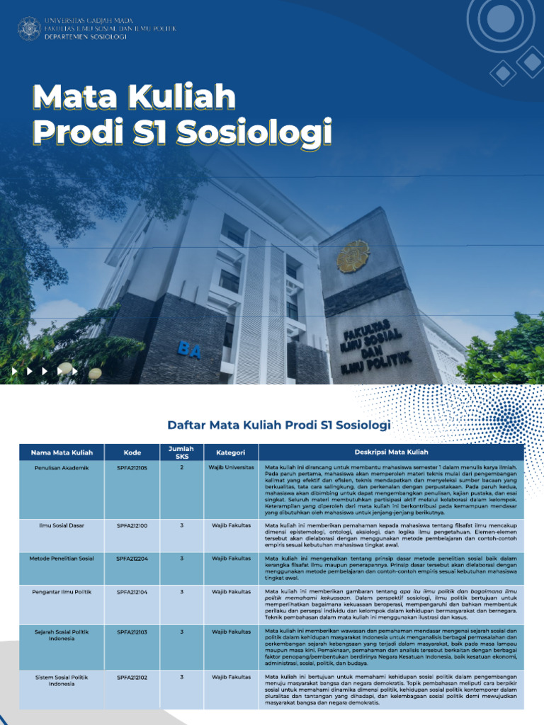 Booklet Matkul Prodi S1 Compressed | PDF | Ilmu Sosial