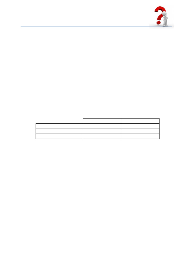 PS 2-Multi Activity Chart Examples - 10.10.24 - Q | PDF