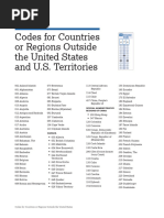 List of Country Codes by Alpha-2, Alpha-3 Code (ISO 3166) | PDF ...