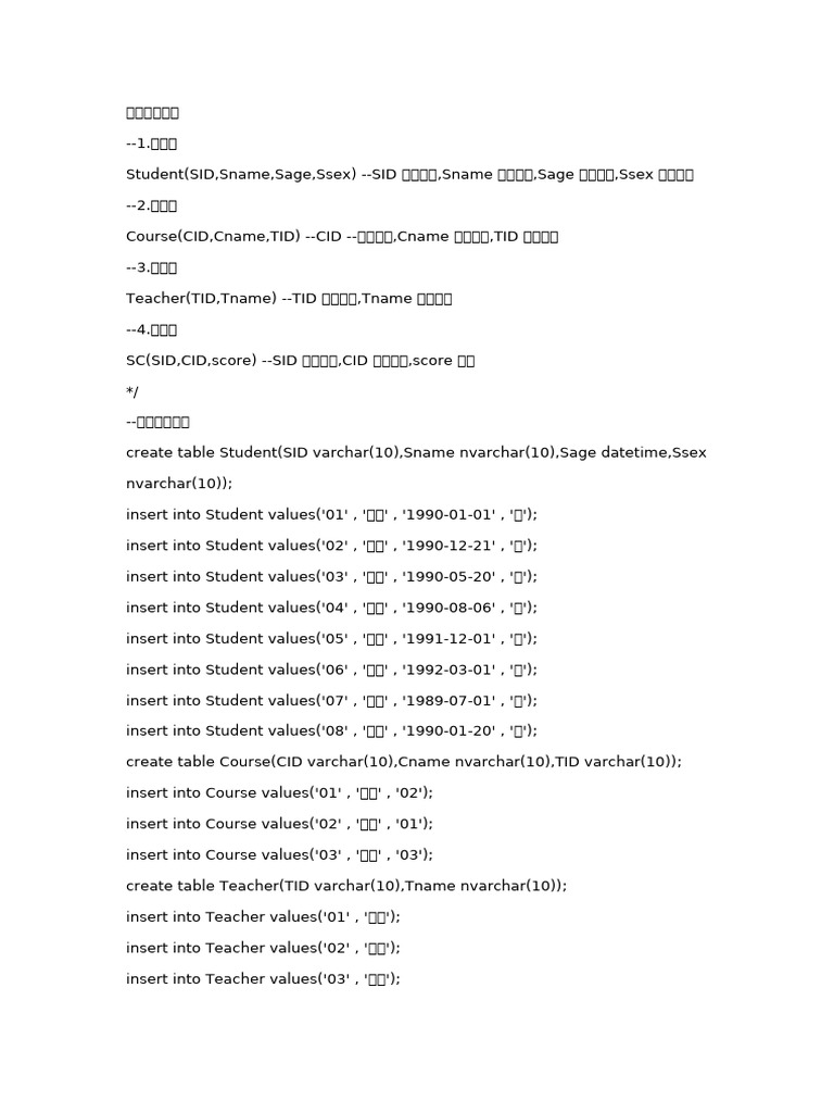 Student Table SQL Queries | PDF | Databases | Sql