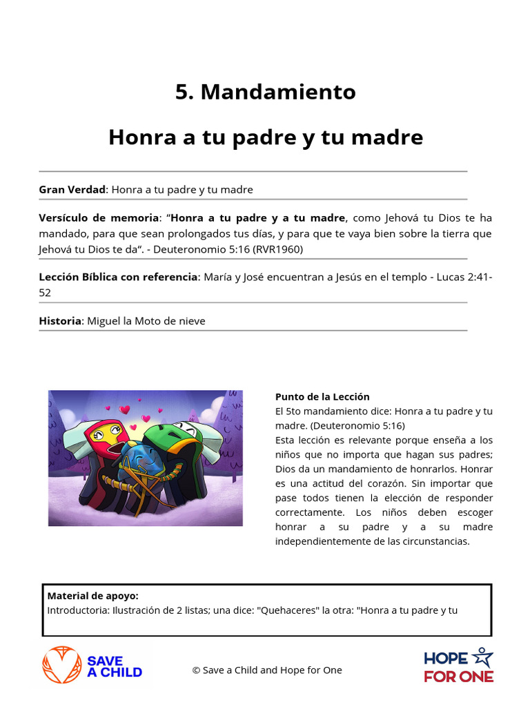 Mandamiento - Honra A Tu Padre y Tu Madre | PDF | María, madre de Jesús | Jesús