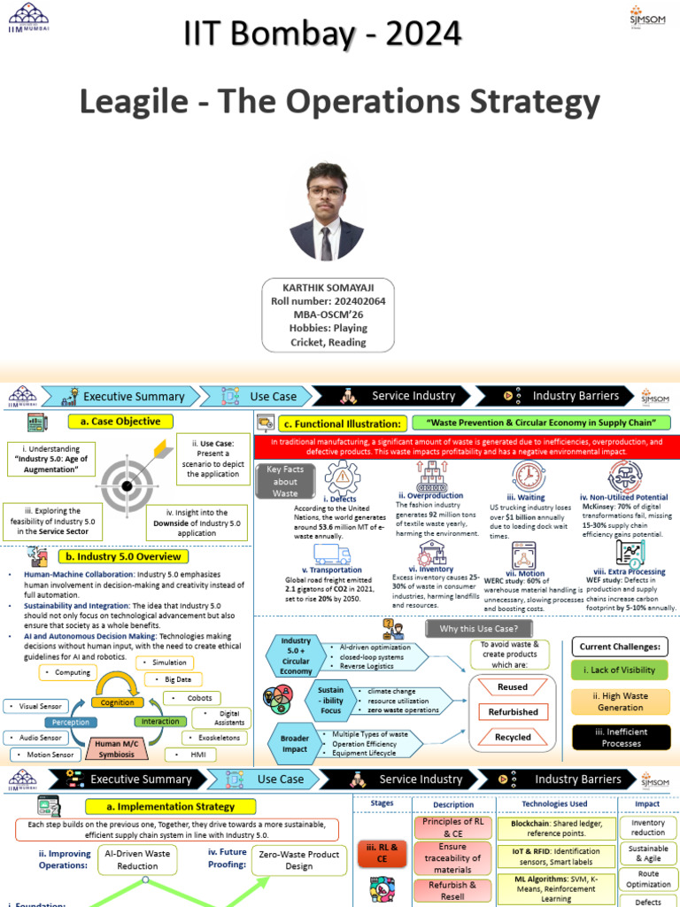 Team Unified Minds - Leagile-3 | PDF | Artificial Intelligence ...