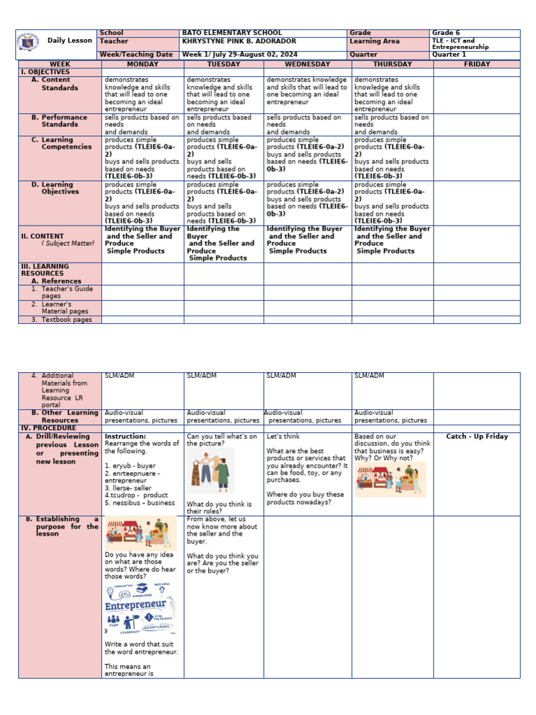 DLL TLE6-Entrep W1 Q1 | PDF | Sales | Prices